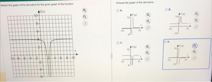 Solved Shetch the graph of the derivative for the given | Chegg.com