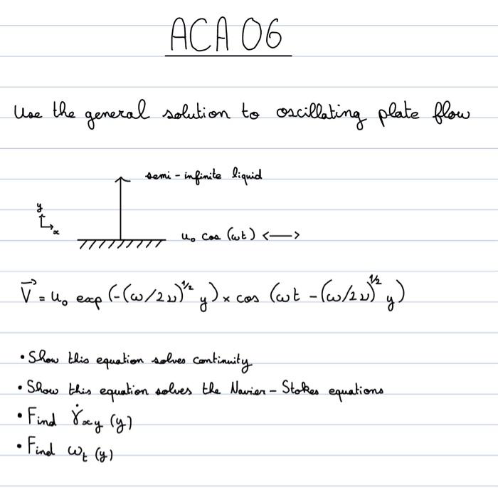 Solved ACA 06 Use the general solution to oscillating plate | Chegg.com