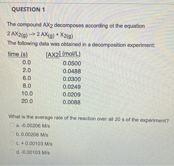 Solved QUESTION 1 The compound AX2 decomposes according of | Chegg.com