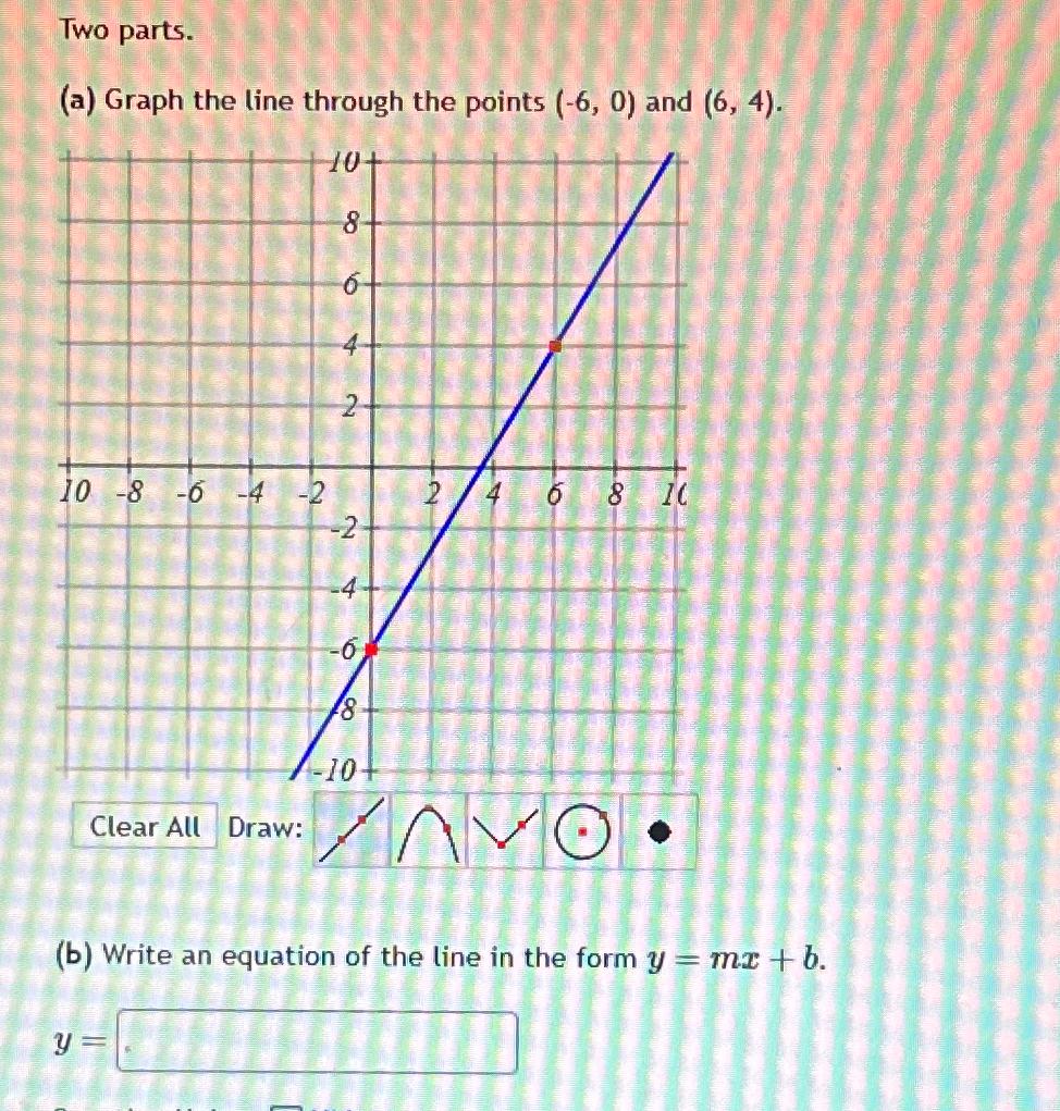 Solved Two parts.(a) ﻿Graph the line through the points | Chegg.com