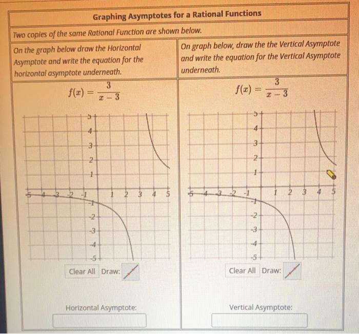 Solved \begin{tabular}{l} Graphing Asymptotes for a Rational | Chegg.com