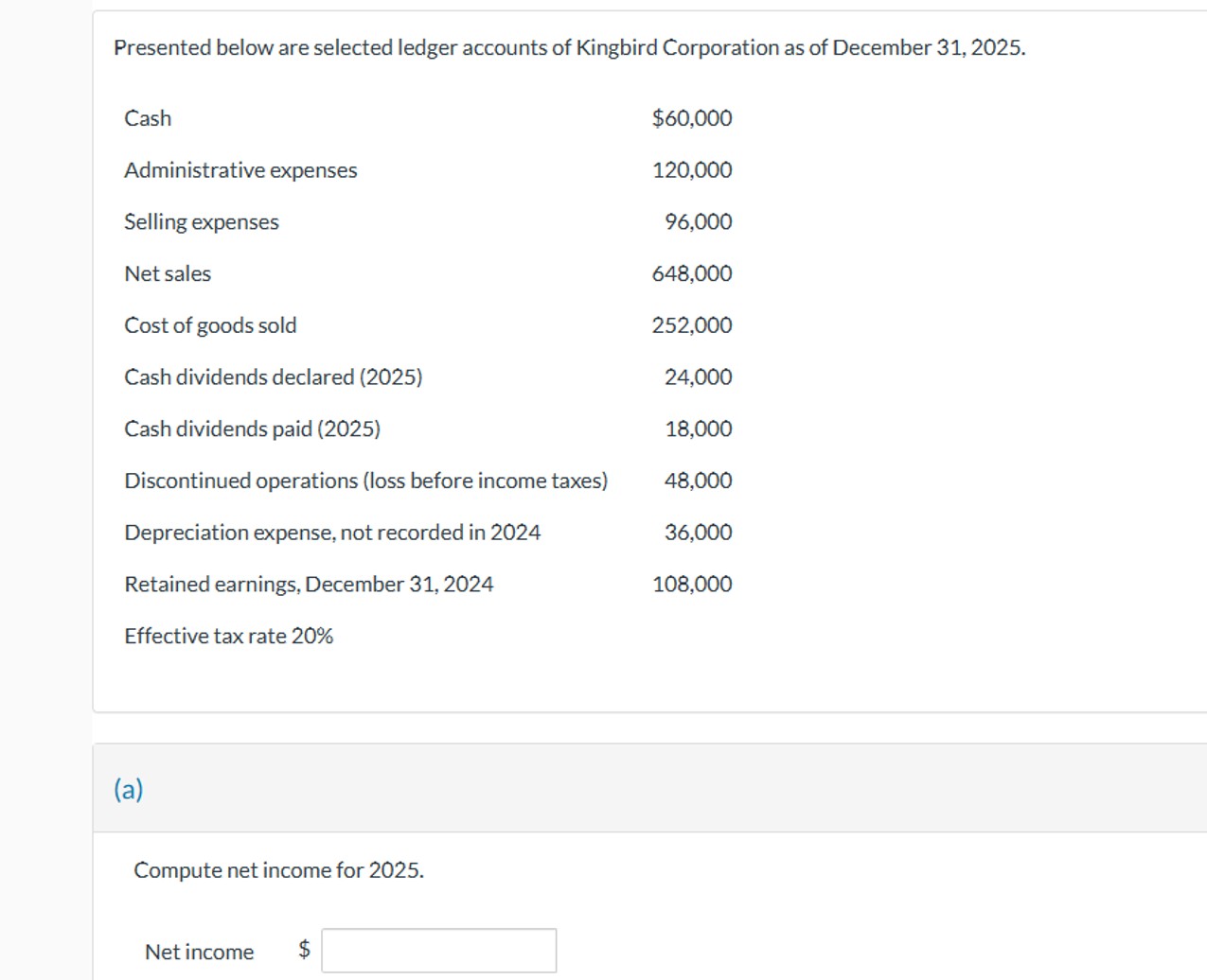 Solved Presented below are selected ledger accounts of | Chegg.com