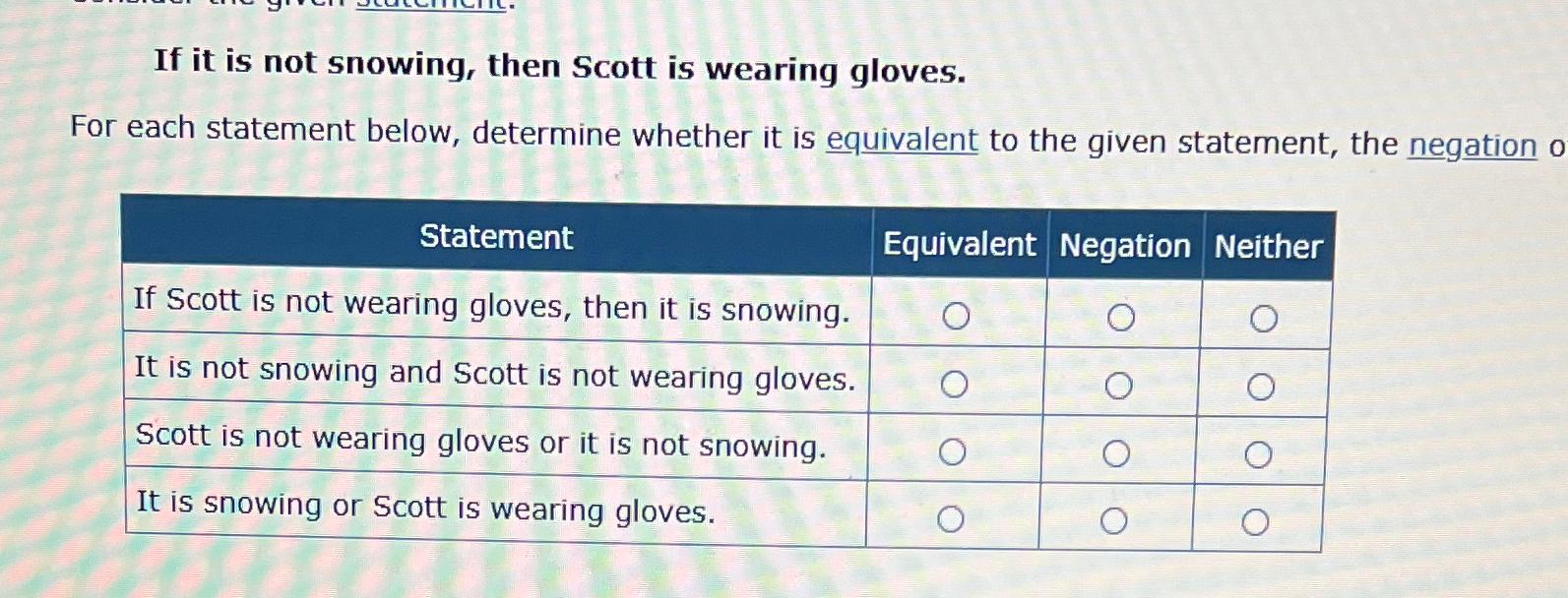Solved If it is not snowing, then Scott is wearing | Chegg.com