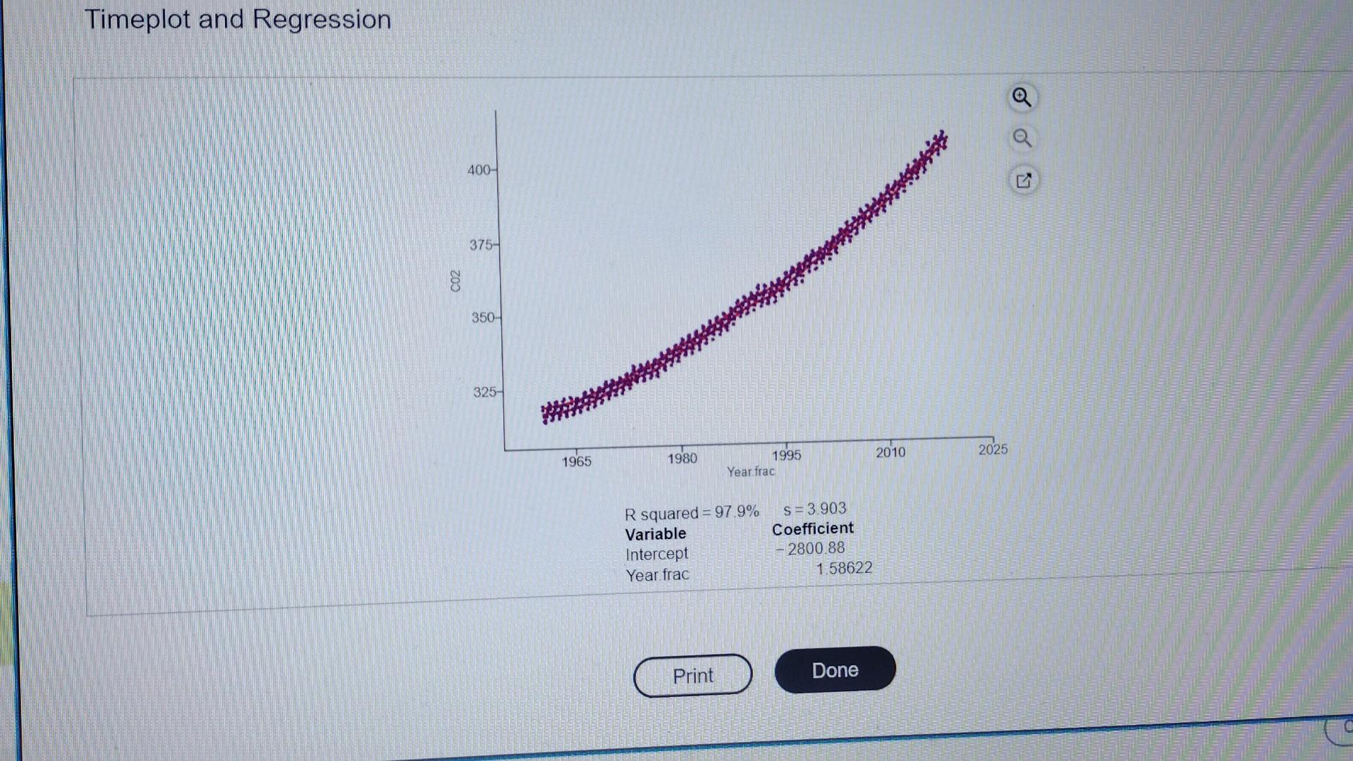 Solved Use the Regression Simple Sample tool to answer the | Chegg.com