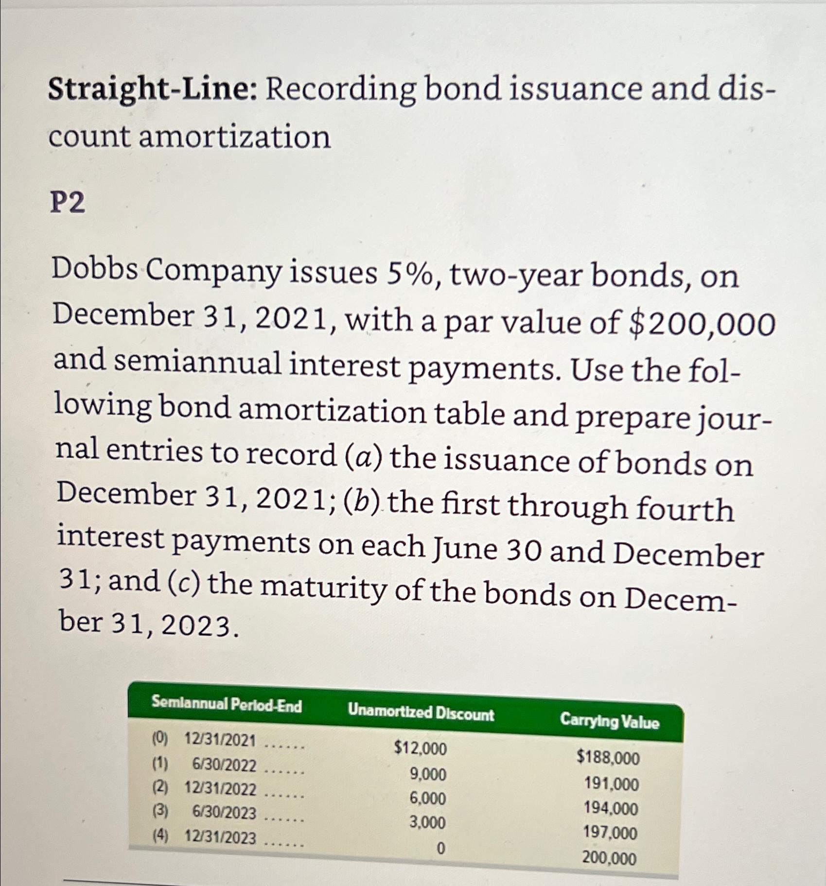 Solved Straight-Line: Recording bond issuance and discount | Chegg.com