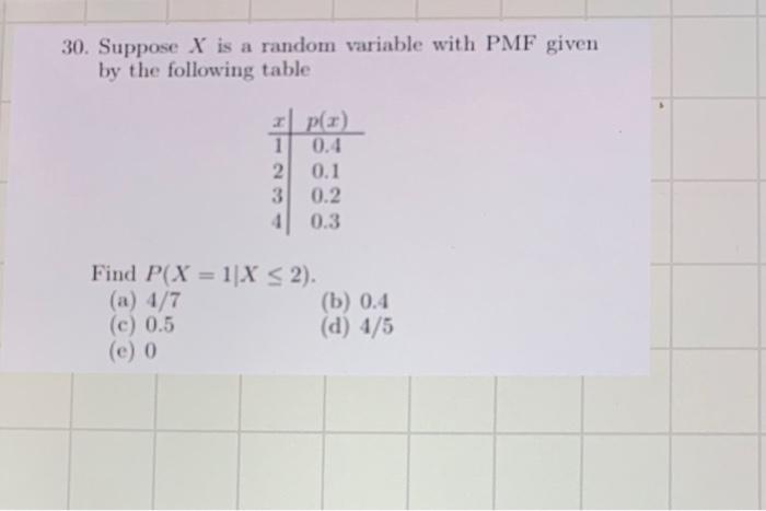 Solved 30. Suppose X is a random variable with PMF given by | Chegg.com