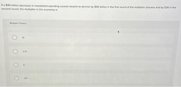 Solved If a $90 billion decrease in investment spending | Chegg.com