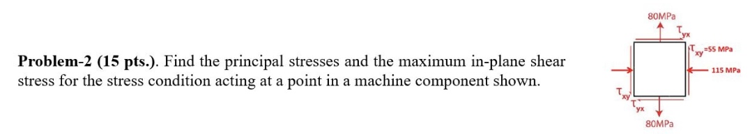 Solved Problem-2 (15 ﻿pts.). ﻿Find the principal stresses | Chegg.com