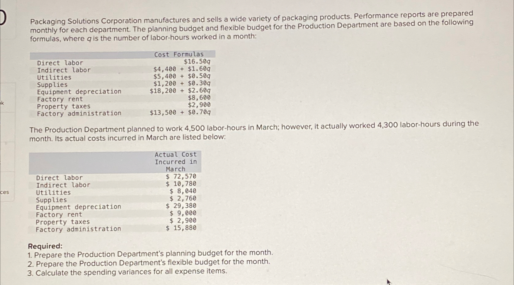 Solved Packaging Solutions Corporation manufactures and | Chegg.com