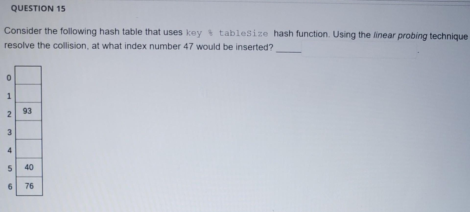 Solved Consider the following hash table that uses key ÷ | Chegg.com