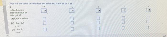 Solved (b) lim thei (c) limm∣x∣ (d) tinf(x)(Type N of the | Chegg.com