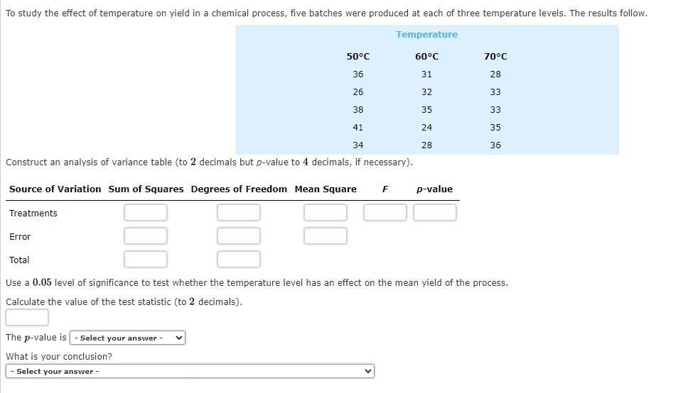 Solved To study the effect of temperature on yield in a | Chegg.com