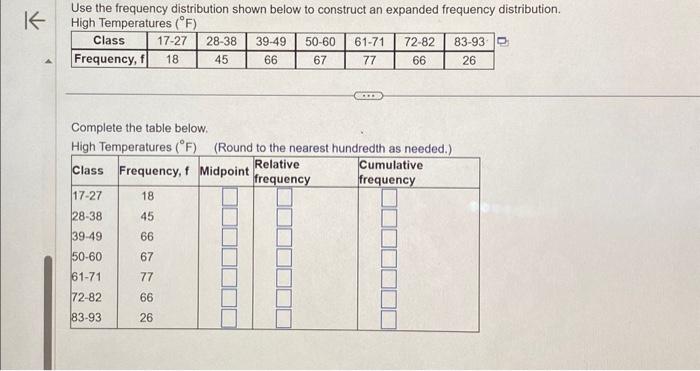 Solved Use the frequency distribution shown below to | Chegg.com
