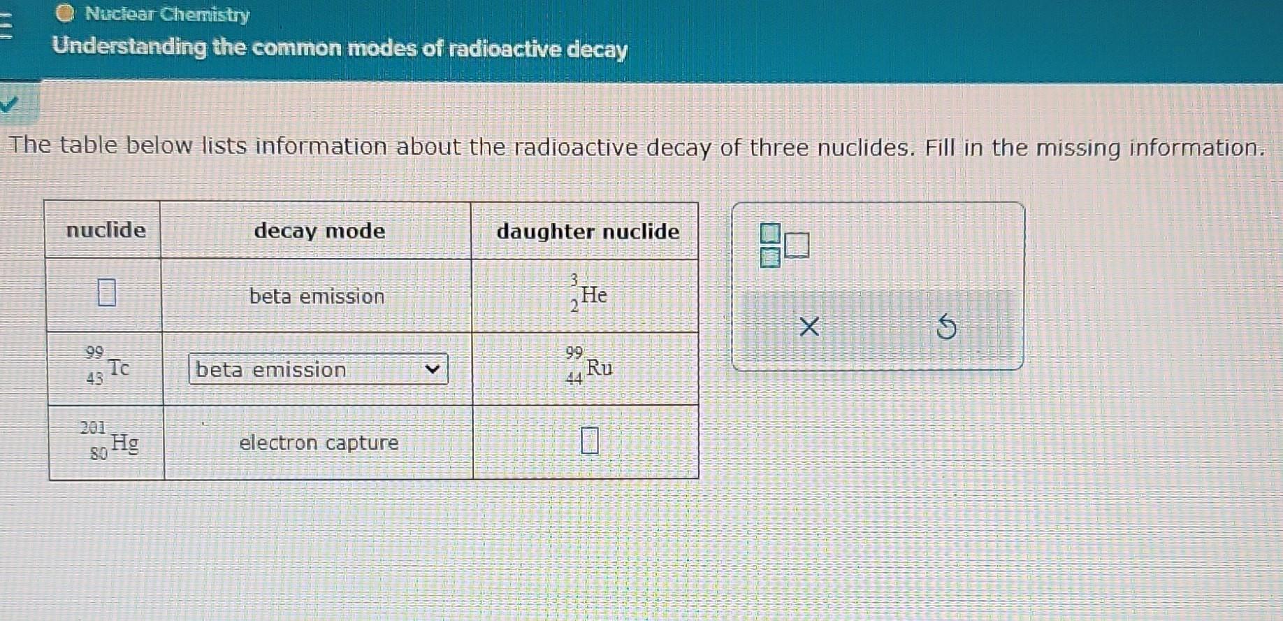 Solved The table below lists information about the | Chegg.com