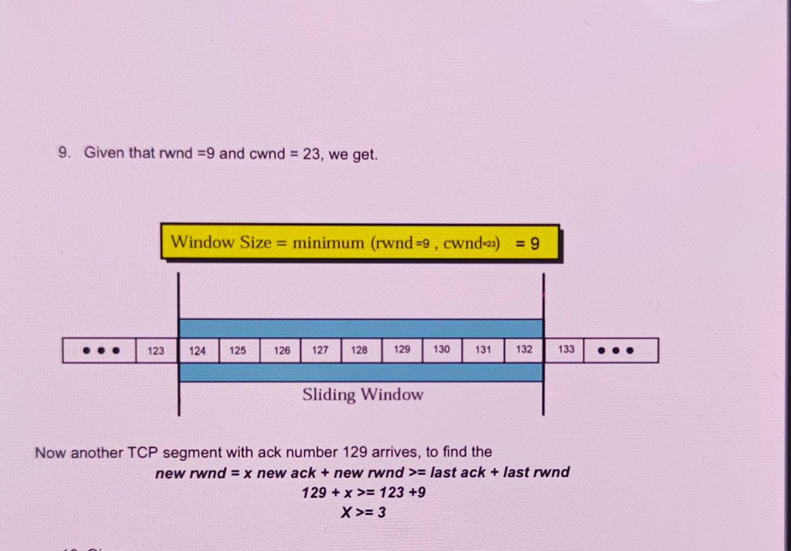 Solved provide the explanation clearly and the diagram as | Chegg.com