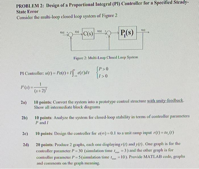 Solved PROBLEM 2: Design of a Proportional Integral (PI) | Chegg.com