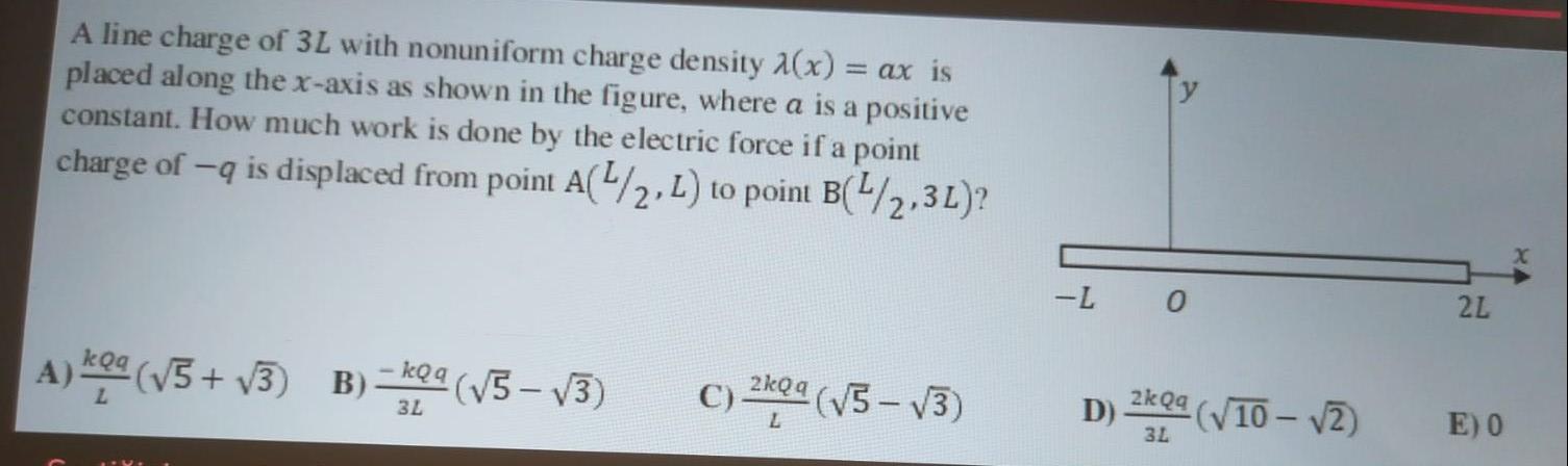 Solved A line charge of 3L with nonuniform charge density | Chegg.com