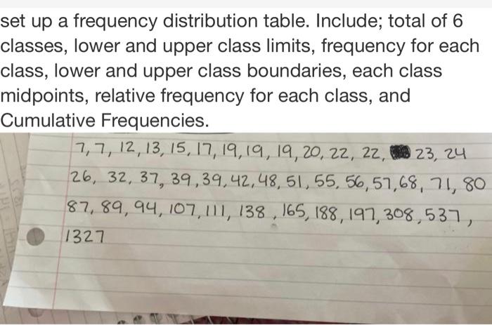 Solved set up a frequency distribution table. Include; total | Chegg.com