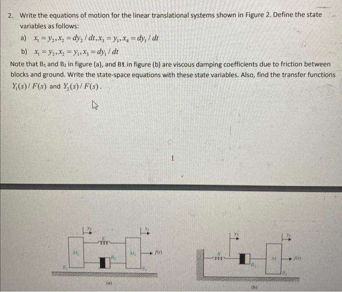 2. Write the equations of motion for the linear | Chegg.com