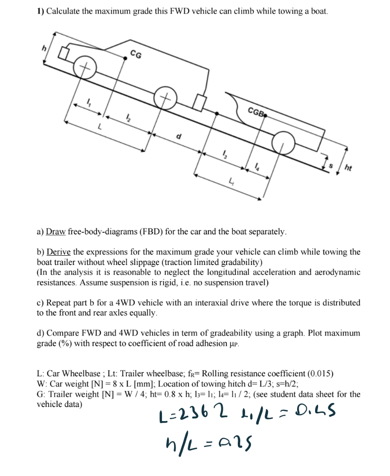 Solved by an EXPERT Calculate the maximum grade this FWD ﻿vehicle can ...
