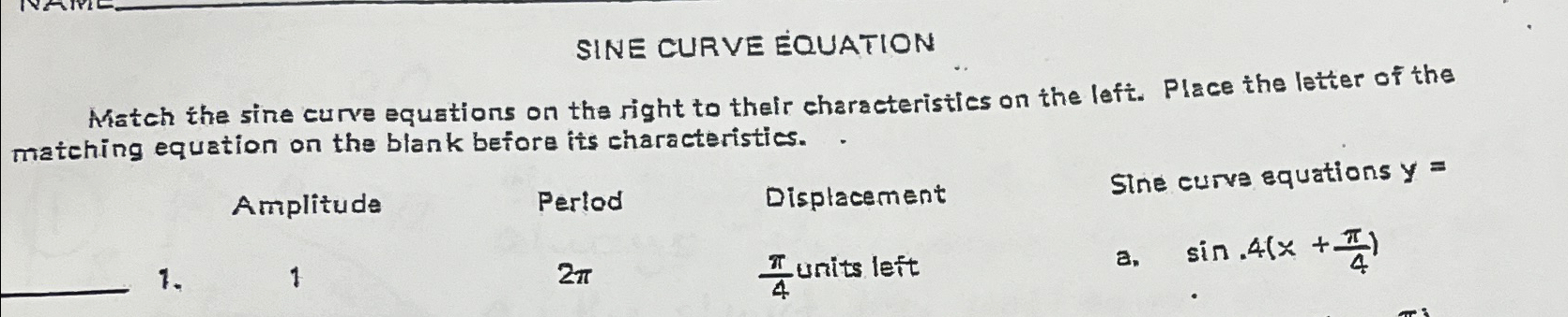 Solved SINE CURVE EOUATIONMatch the sine curve equations on | Chegg.com