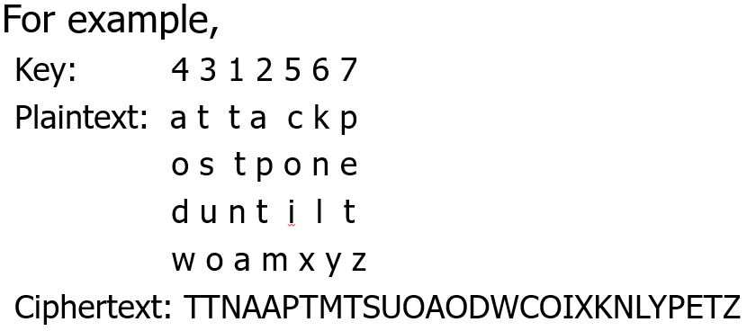 Solved You need to illustrate how the decryption process is | Chegg.com