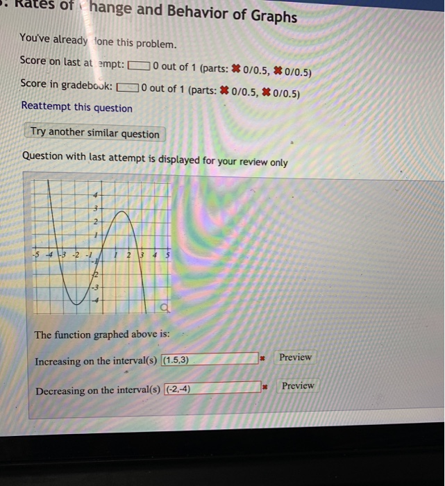 Solved - Rates of Change a d Behavior of Graphs You've | Chegg.com