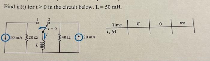 Solved Find iL(t) for t≥0 in the circuit below. L=50mH. | Chegg.com