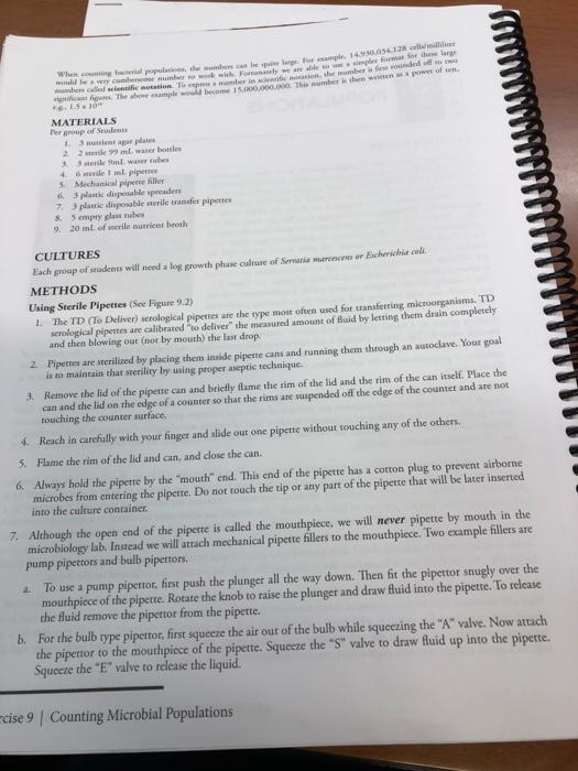 Solved RESULTS Plate Count Technique 1. To determine the | Chegg.com