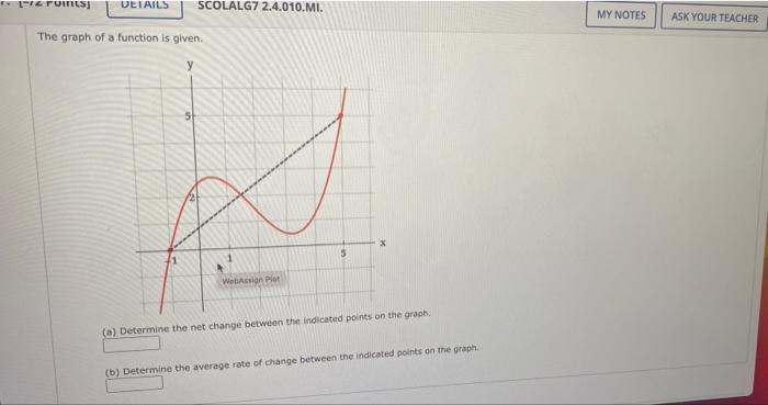 Solved Terms] DETAILS SCOLALG7 2.4.010.MI. MY NOTES ASK YOUR | Chegg.com