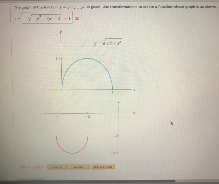 Solved The graph of the function y = 3x - x2 is given. Use | Chegg.com