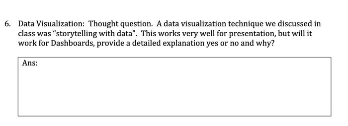 Solved Data Visualization: Thought question. A data | Chegg.com