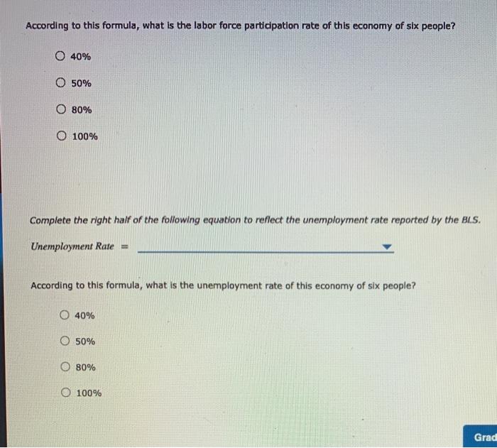 Solved According to this formula, what is the labor force | Chegg.com