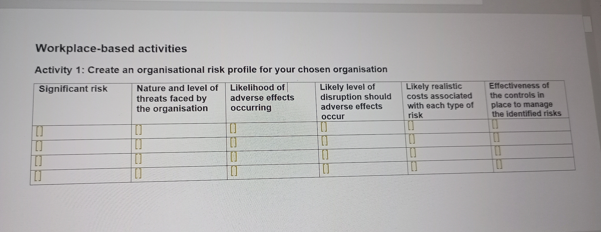 Workplace-based activitiesActivity 1: Create an | Chegg.com