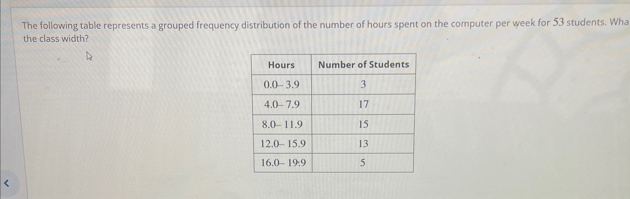 The following table represents a grouped frequency | Chegg.com