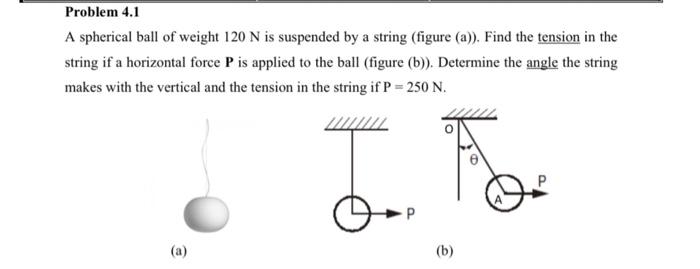 A spherical ball of weight 120 N is suspended by a | Chegg.com