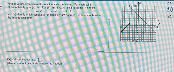 Solved Find all values x=a where the function is | Chegg.com