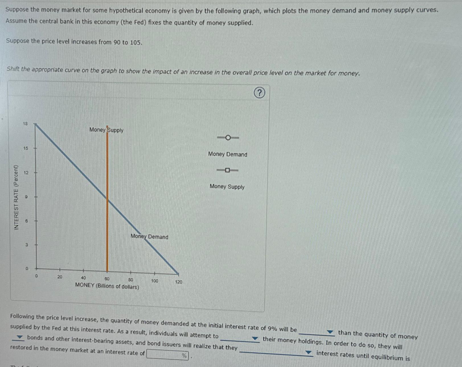 Solved Suppose the money market for some hypothetical | Chegg.com
