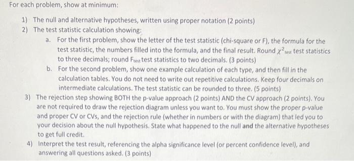 Solved 1) The null and alternative hypotheses, written using | Chegg.com