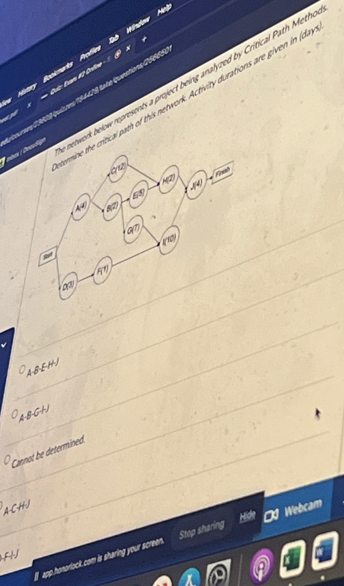Solved The network bellw represents a project being analyzed | Chegg.com