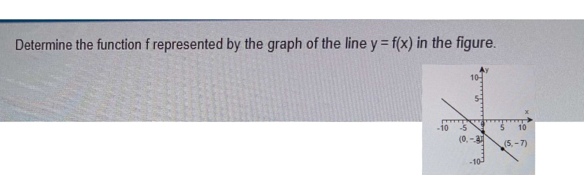 Solved Determine the function f ﻿represented by the graph of | Chegg.com