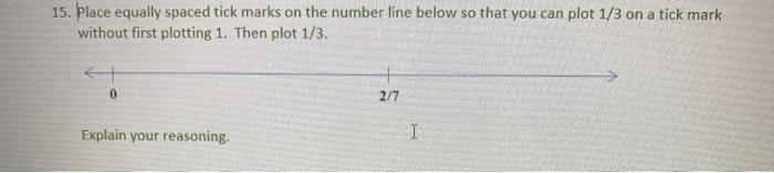 Solved Place equally spaced tick marks on the number line | Chegg.com