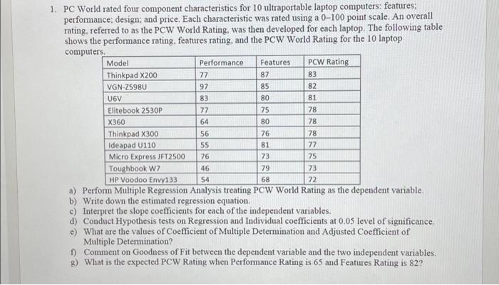 Solved DO PART B, C, D, AND F PLEASE PLEASE PLEASE USE EXCEL | Chegg.com