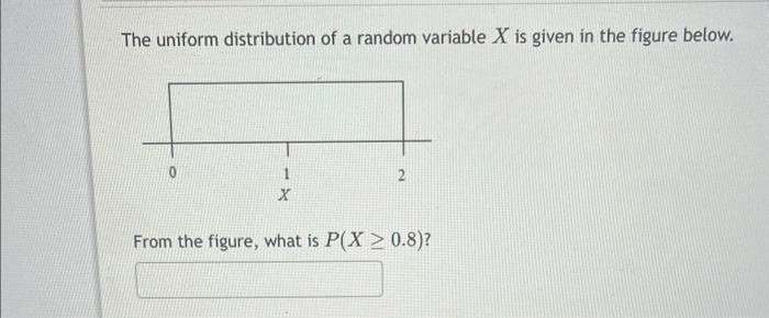 Solved The uniform distribution of a random variable X is | Chegg.com