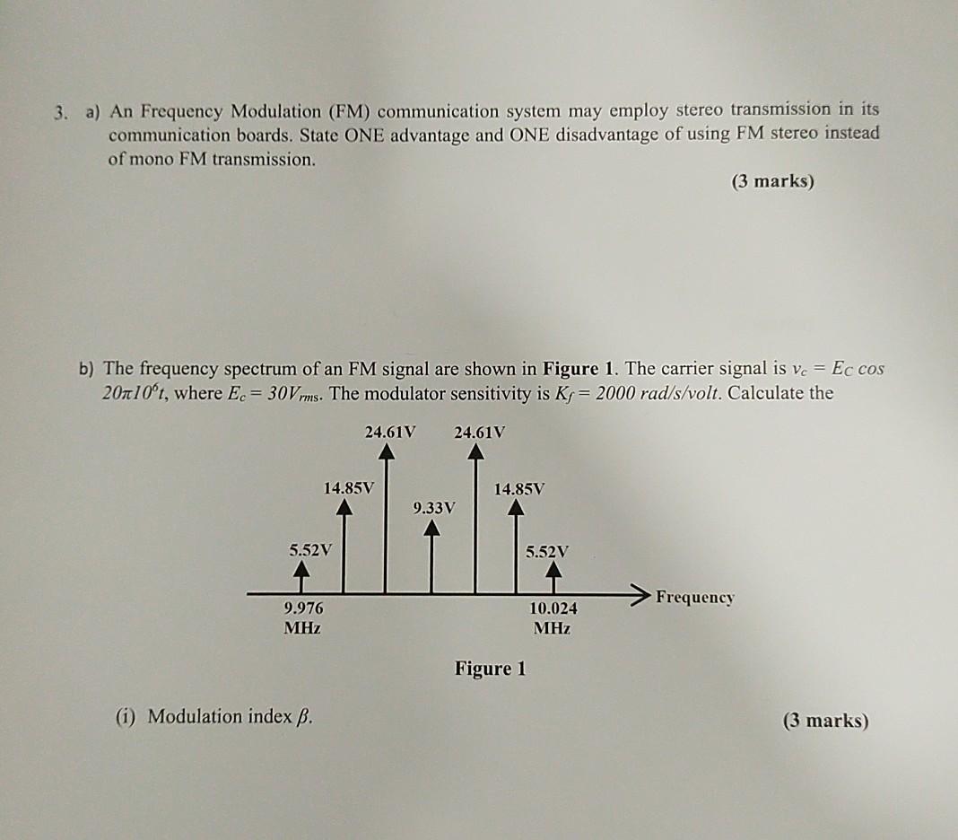 Solved 3. a) An Frequency Modulation (FM) communication | Chegg.com