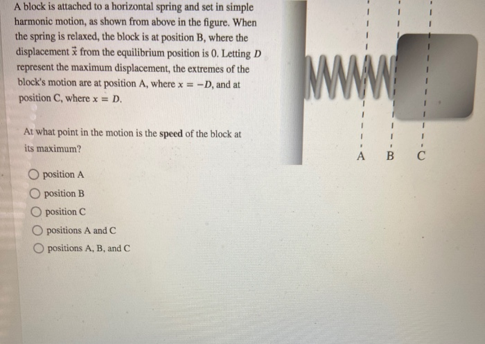 Solved A block is attached to a horizontal spring and set in | Chegg.com