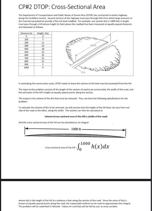 Solved CP\#2 DTOP: Cross-Sectional Area The Deoartment of | Chegg.com