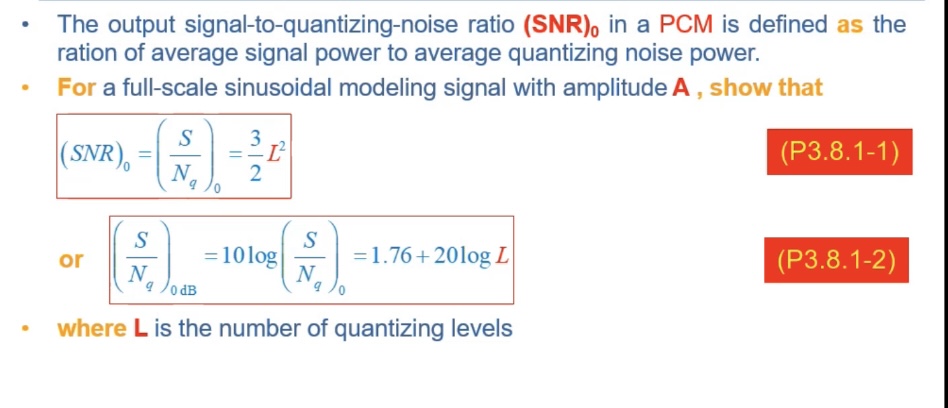 Solved The Output Signal To Quantizing Noise Ratio Snr0