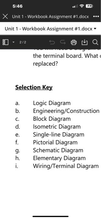 diagram can only be used conce. The Selection Key is | Chegg.com