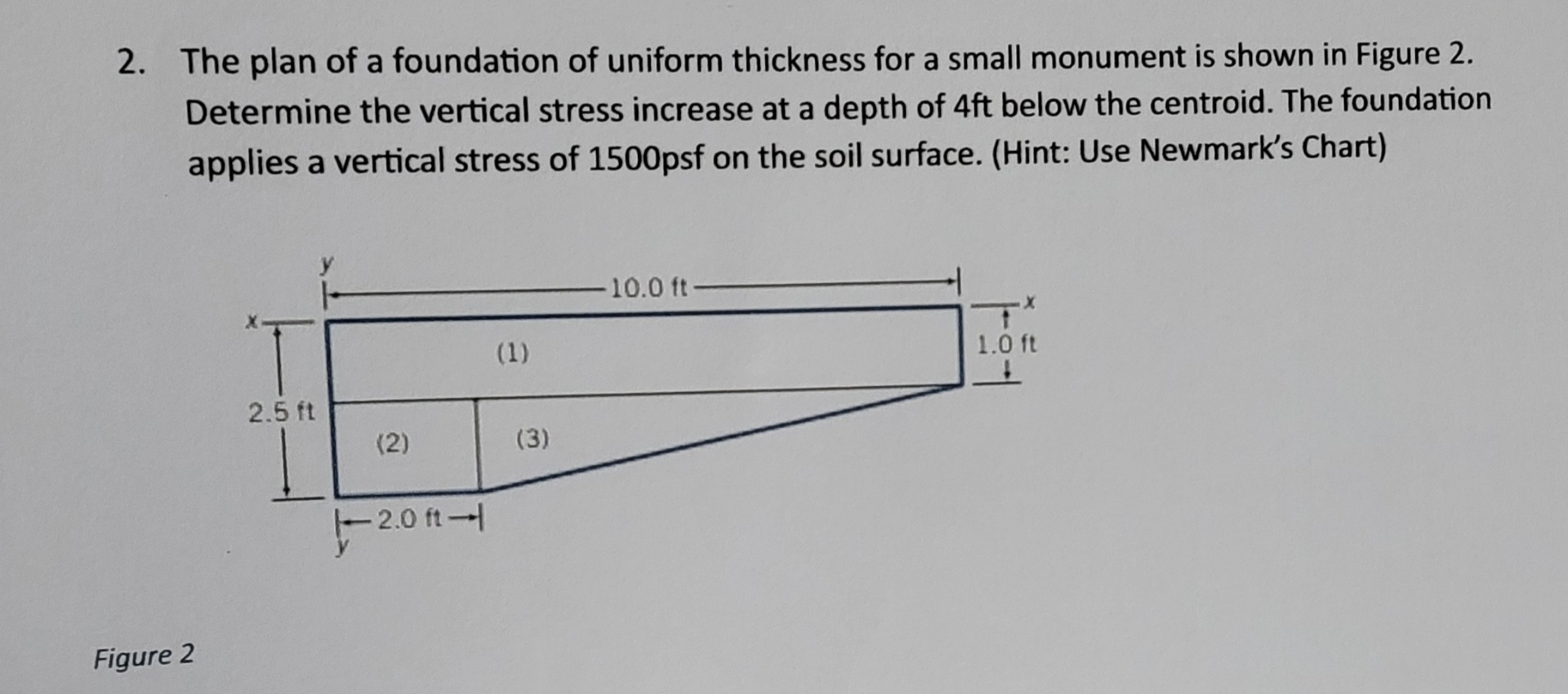 Solved The plan of a foundation of uniform thickness for a | Chegg.com